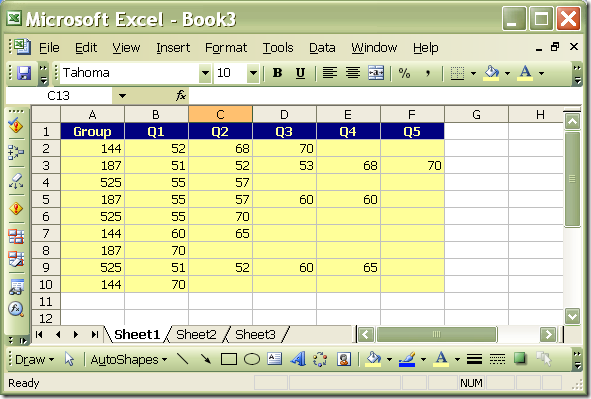 การนับจำนวนข้อมูลในตารางตามกลุ่มข้อมูลด้วย PivotTable